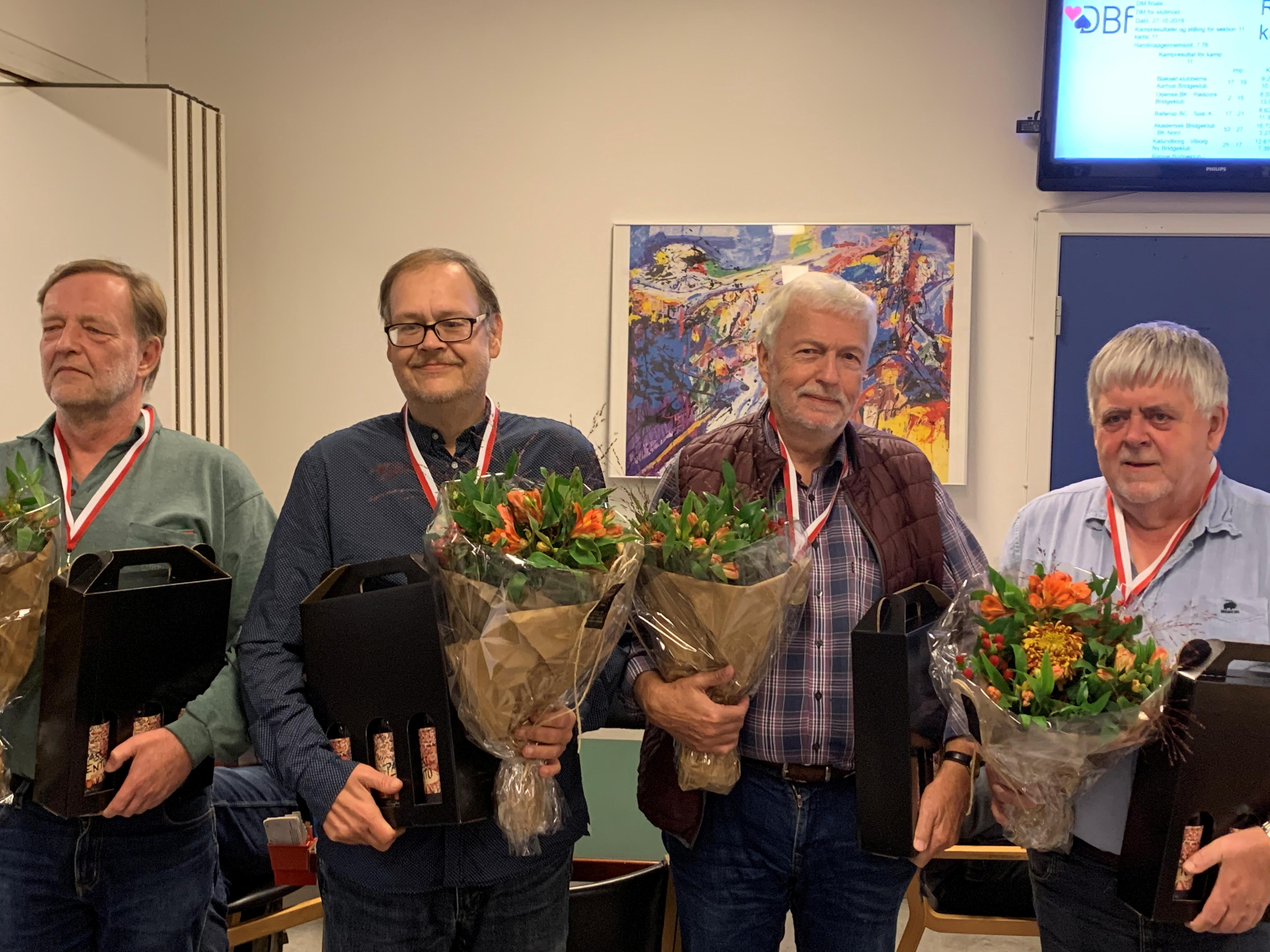 Danmarks Bridgeforbund :: Telefon 4847 5213 :: E-mail: dbf@bridge.dk